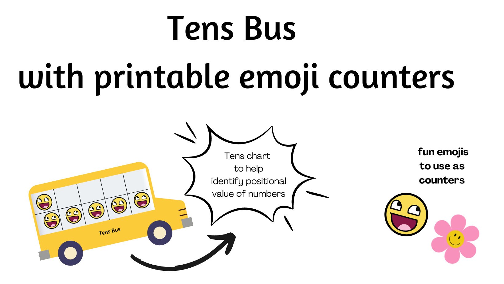 Bus Tens Frame With Fun Emojis as Counters (math Recovery Activity) - Etsy
