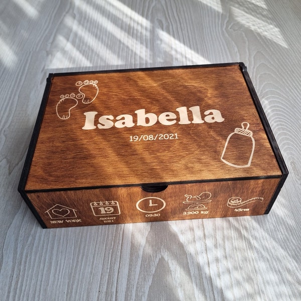 Newborn Keepsake - Etsy