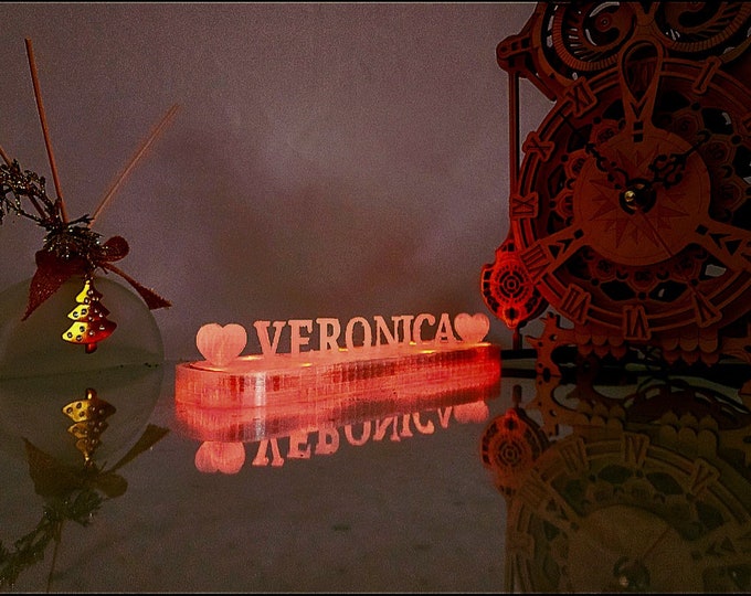 Custom Ambigram for 2 Names One Name Rotates to Become Another - Etsy ...