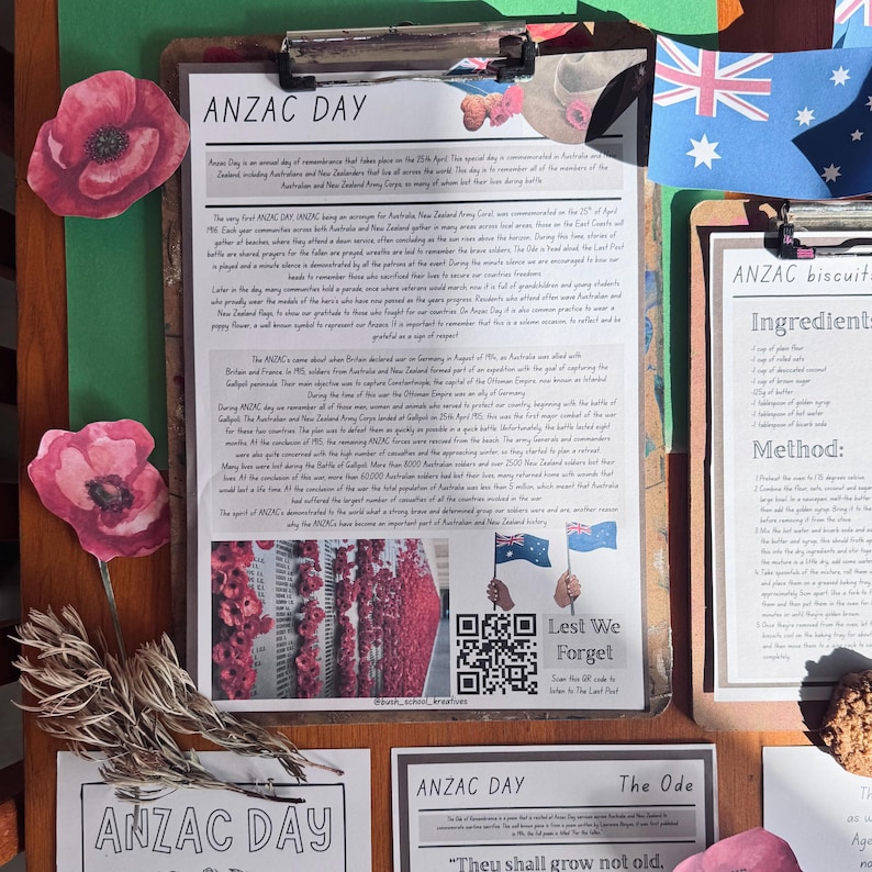 ANZAC DAY: Mini Learning Unit - Etsy Australia