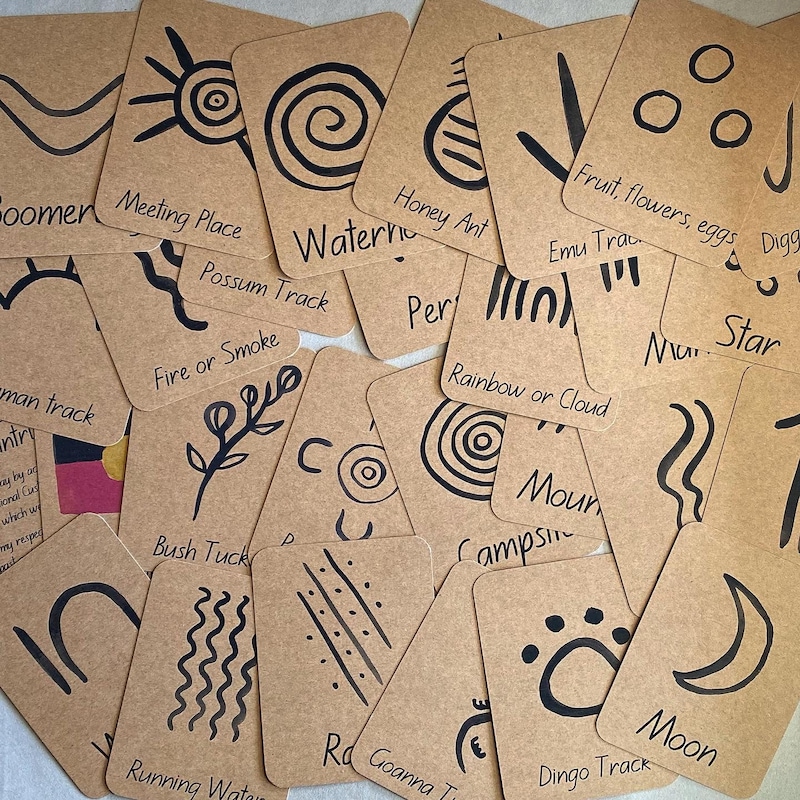 Aboriginal Art - Etsy Australia