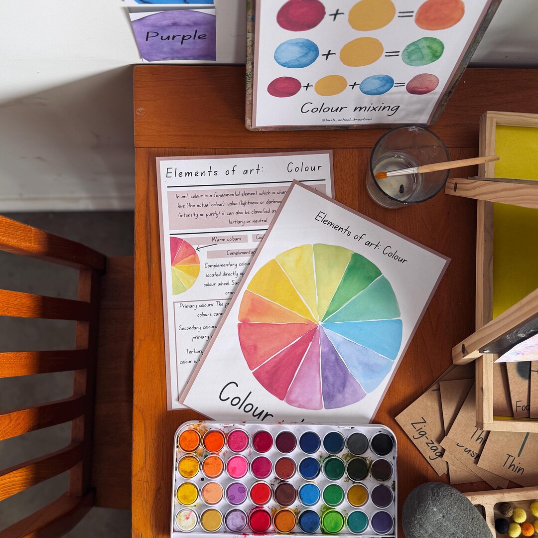 Elements of Art, Resource Bundle - Etsy Australia