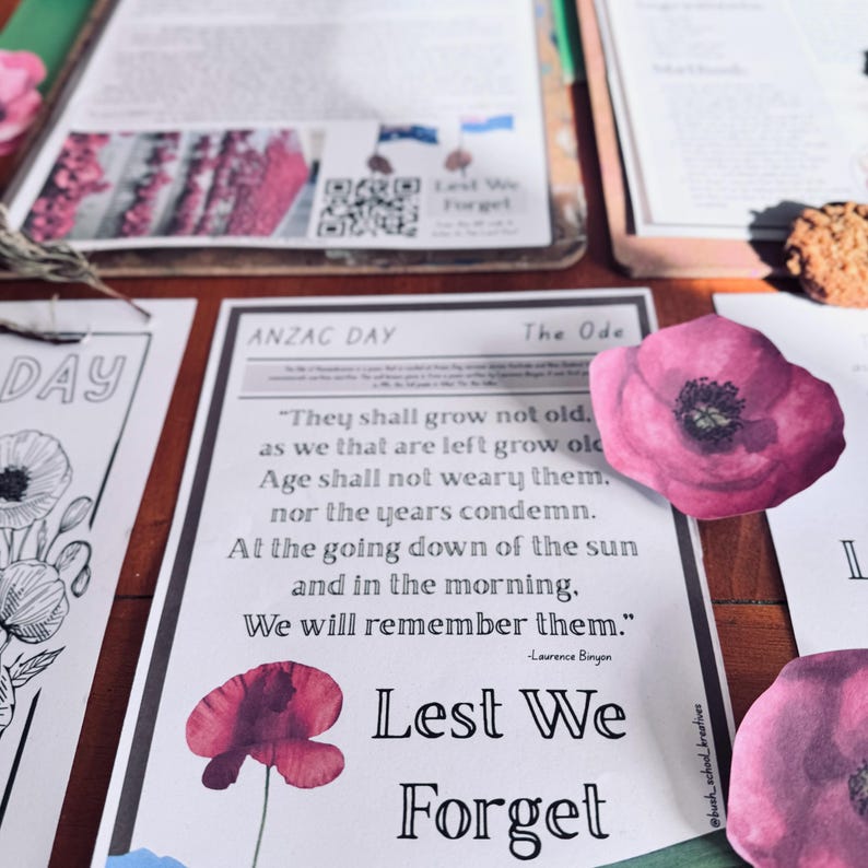 ANZAC DAY: Mini Learning Unit - Etsy Australia