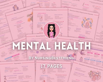 Nursing Mental Health Study Guide - Etsy