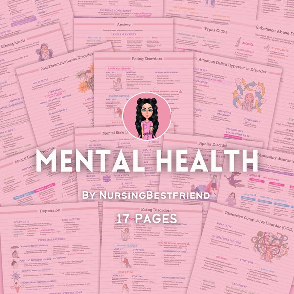 Nursing Study Guides - Etsy