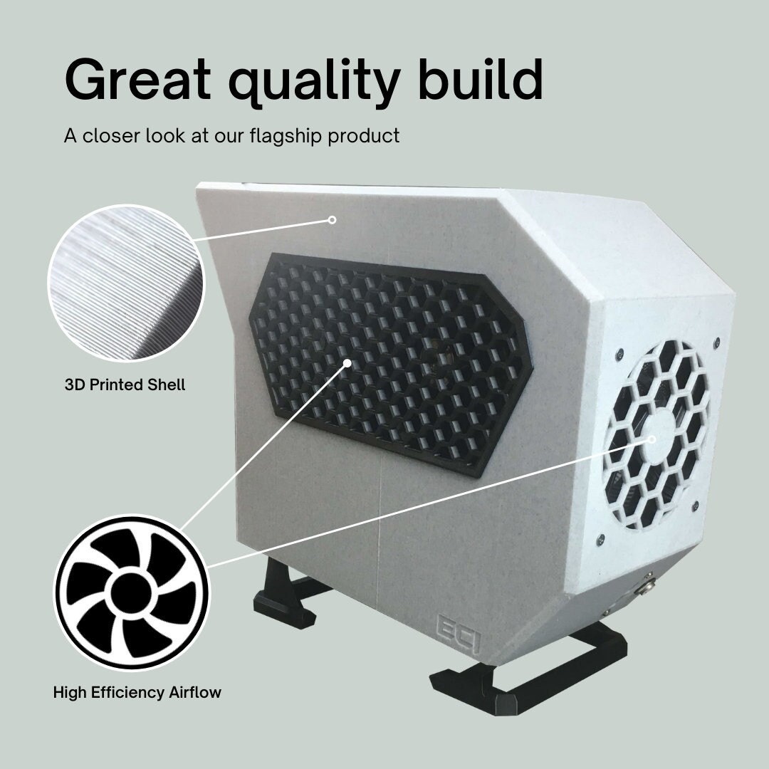 ECI GLADOS PC Case Customizable and Printed in 3D new Version - Etsy