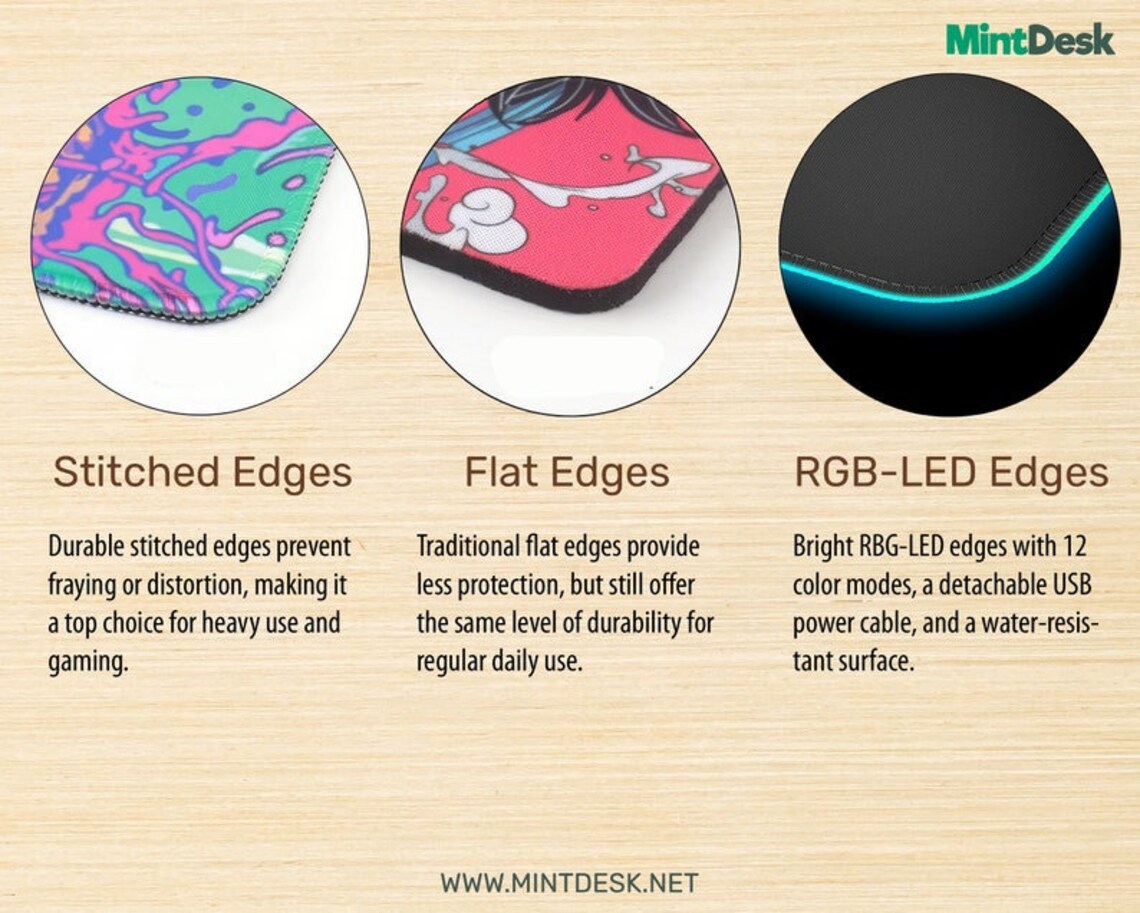 One Regular/thick/rugged CUSTOM Playmat Durable Customizable TCG Play ...