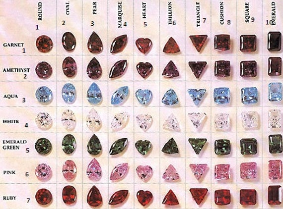 Cubic Zirconia AAA Quality Cubic Zirconia All Shapes 7 Colors - Etsy