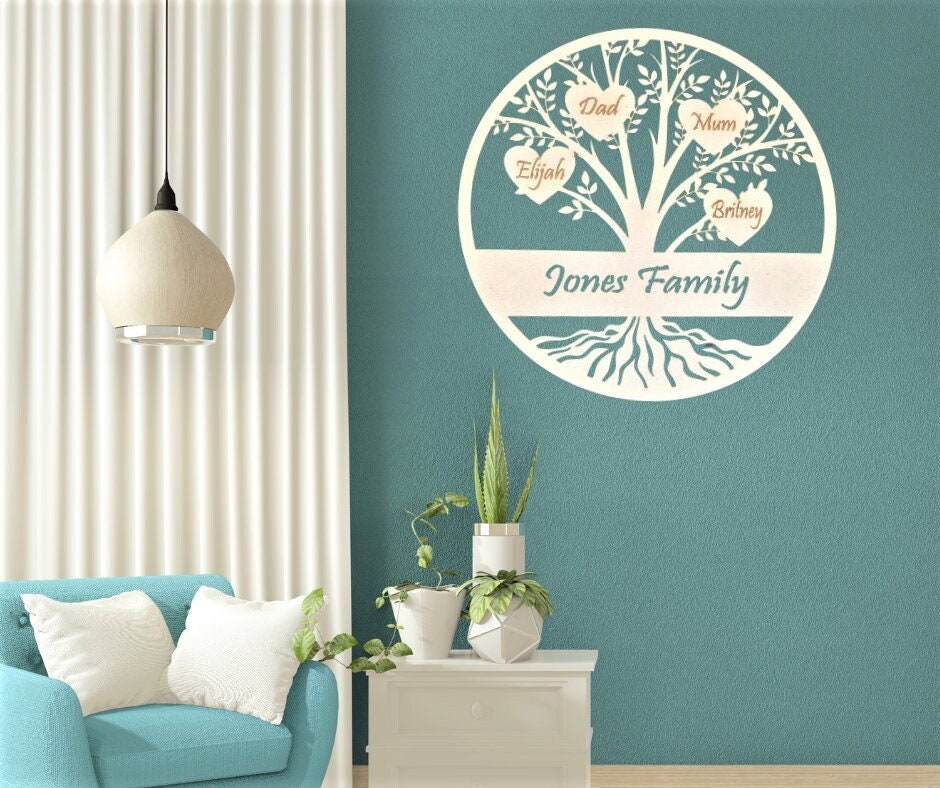 Personalised Family Tree Wall Sign | Home Decor | Perfect Gift | Mother ...