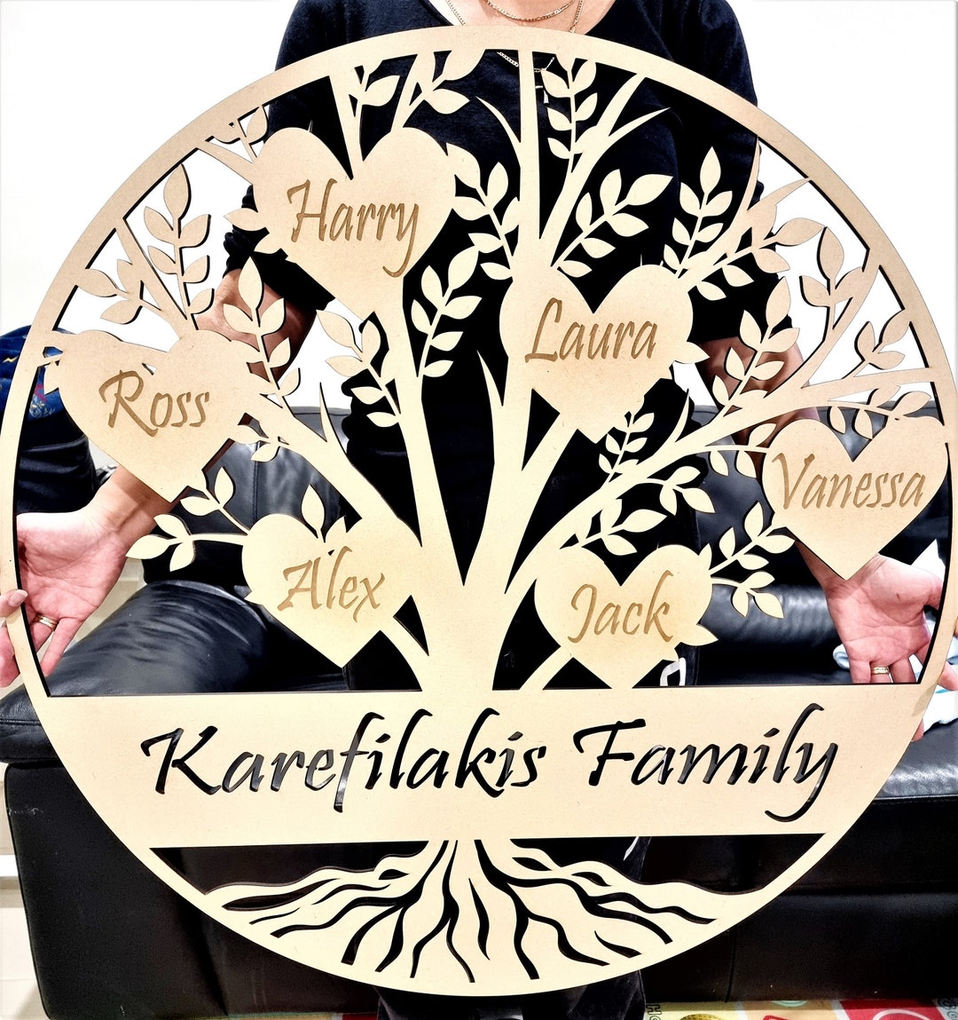 Personalised Family Tree Wall Sign | Home Decor | Perfect Gift | Mother ...