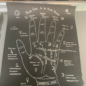 Palmistry Hand With Details - Etsy
