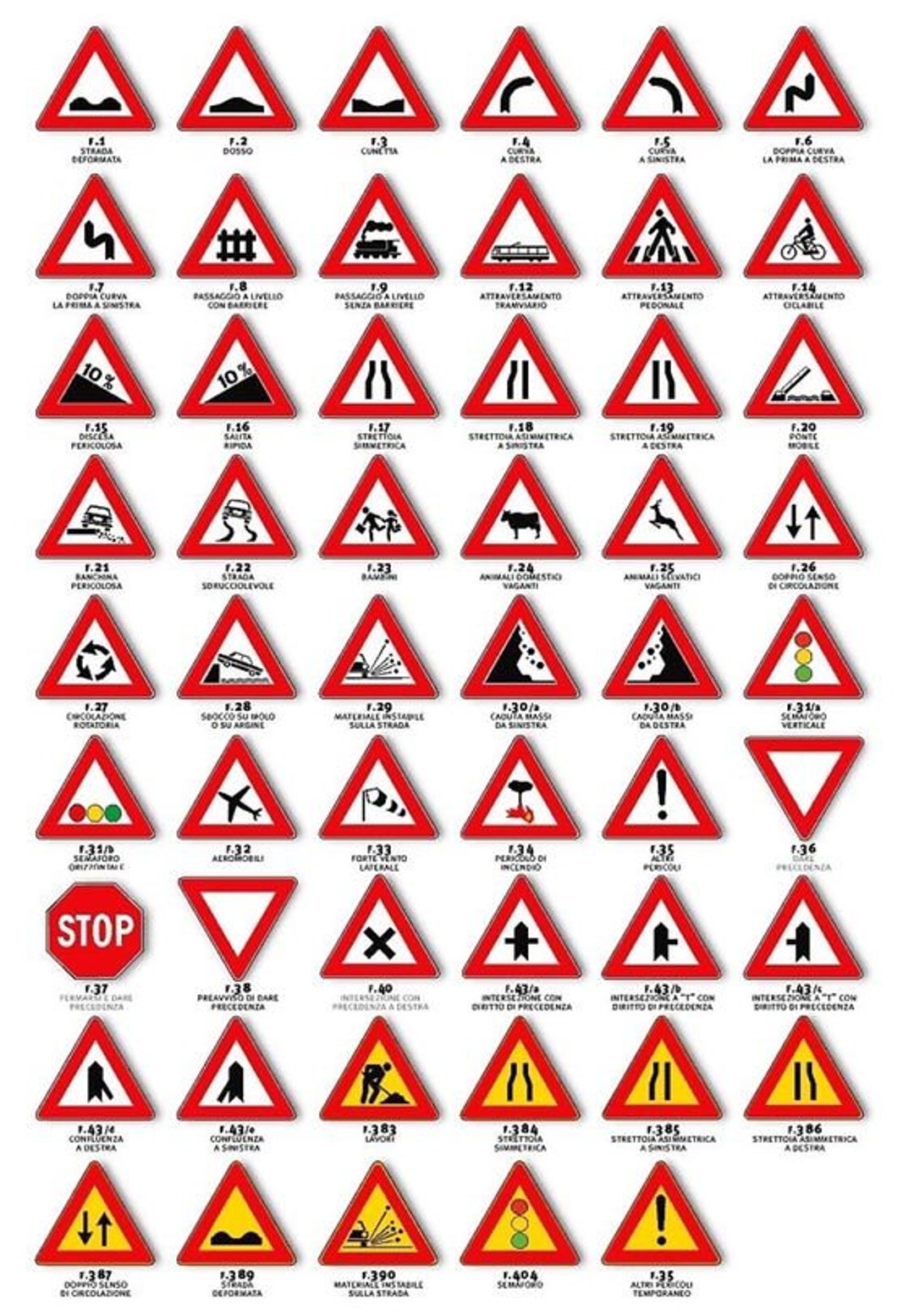1 Sheet SIGNS for Your Layout Labels 20x28cm - Etsy