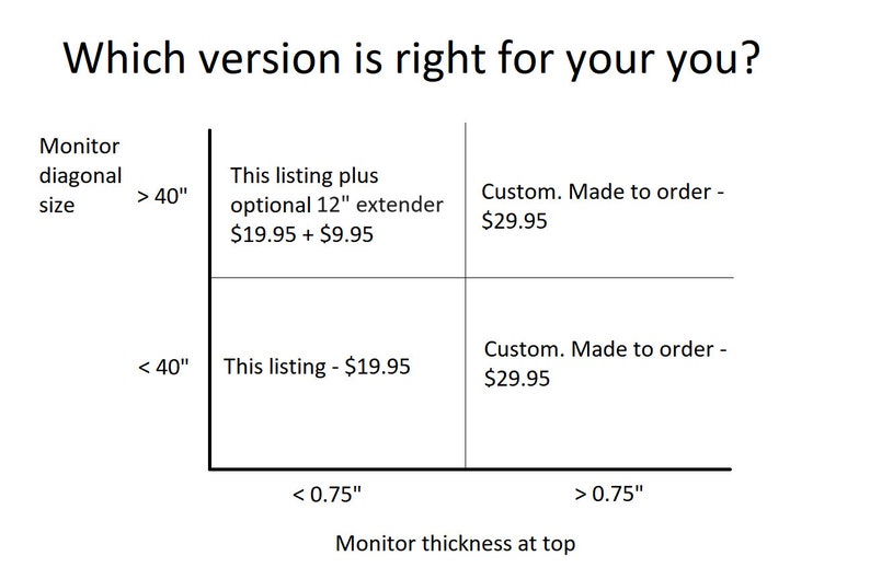 Almost Invisible Middle-screen Webcam Mount New and Improved V4, Eye ...
