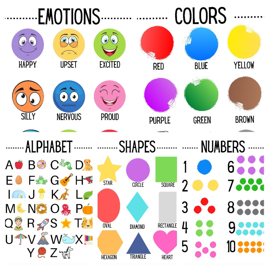 Classroom Learning Poster Set of 5 . DIGITAL Download for Print ...