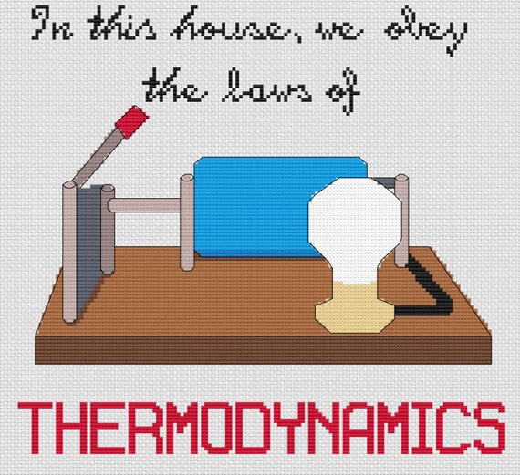 The Simpsons in This House We Obey the Laws of Thermodynamics - Etsy