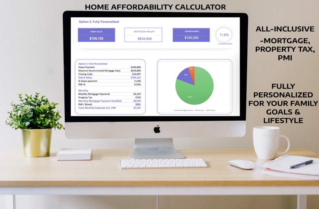 New Home Purchase Affordability Calculator Personalized Excel ...
