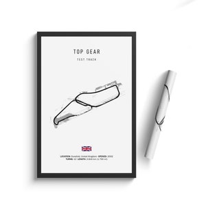 Top Gear - Etsy