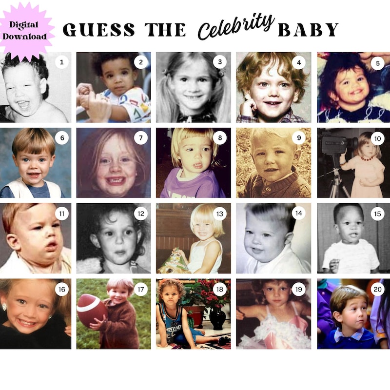 Faces Celebrity Game - Etsy