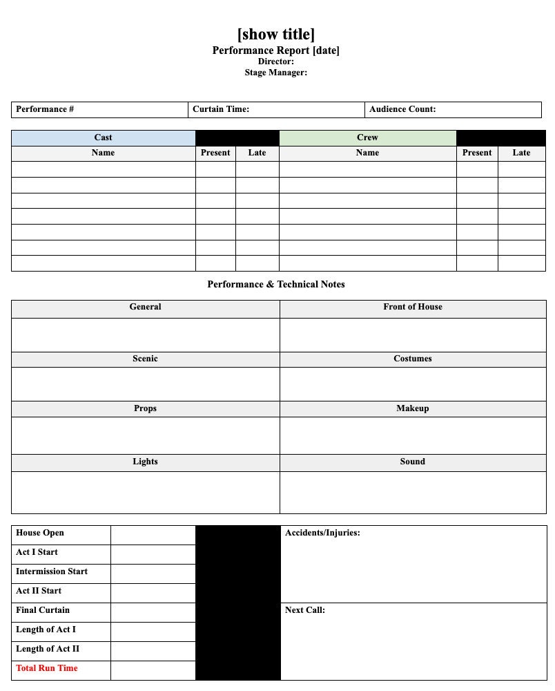 Performance Report Template | Digital Download | Stage Manager Kit ...