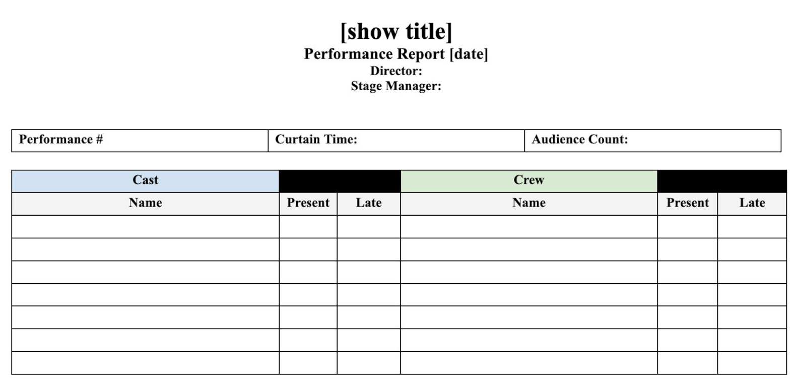 Performance Report Template | Digital Download | Stage Manager Kit ...