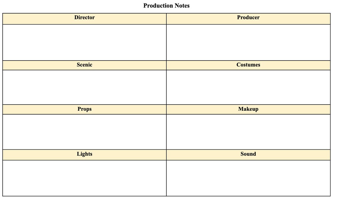 Rehearsal Report Template | Digital Download | Stage Manager Kit ...