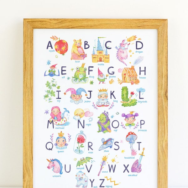 Abc Poster - Etsy
