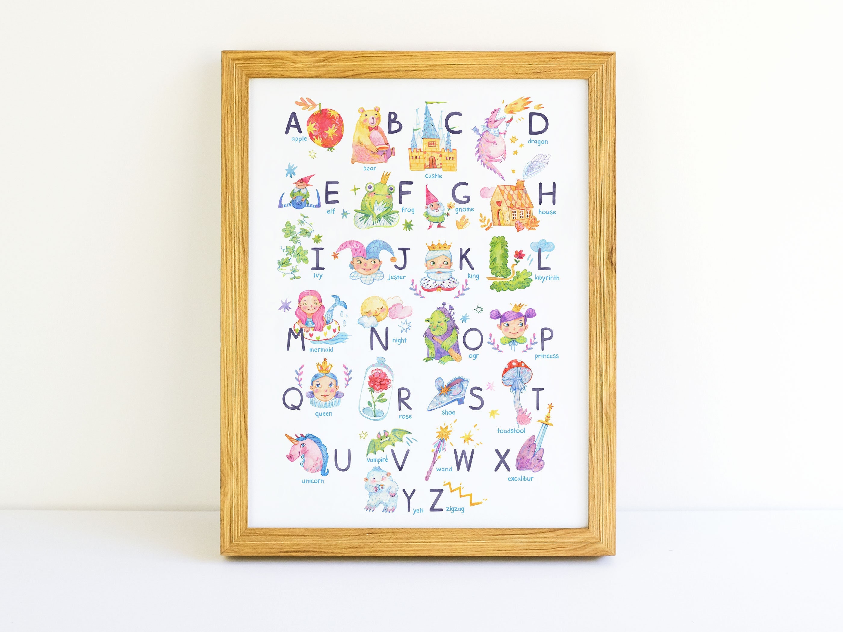 Fairytale Alphabet Poster ABC Poster Alphabet Print Kids - Etsy UK
