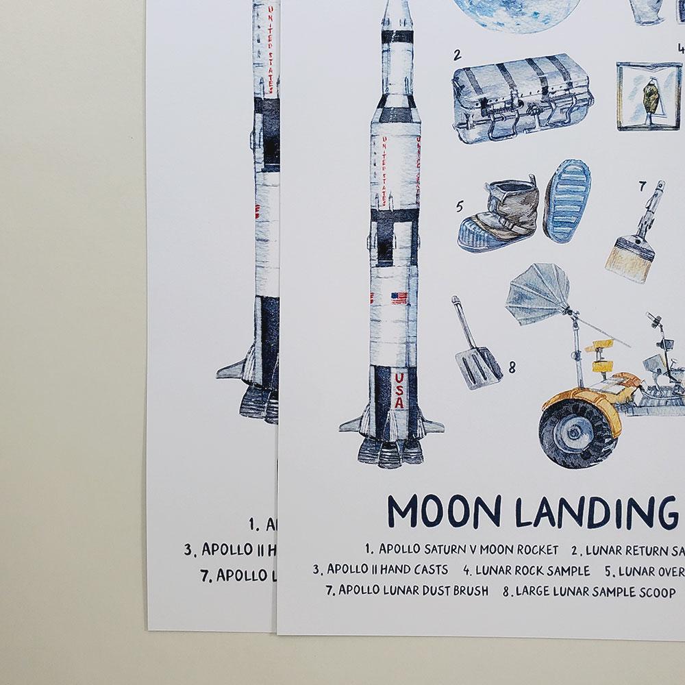 Moon Landing 1969 & Space Exploration Poster, Watercolor Art Prints ...