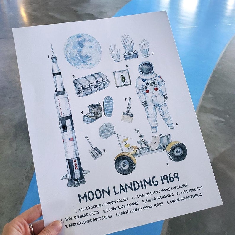 Moon Landing 1969 & Space Exploration Poster, Watercolor Art Prints ...