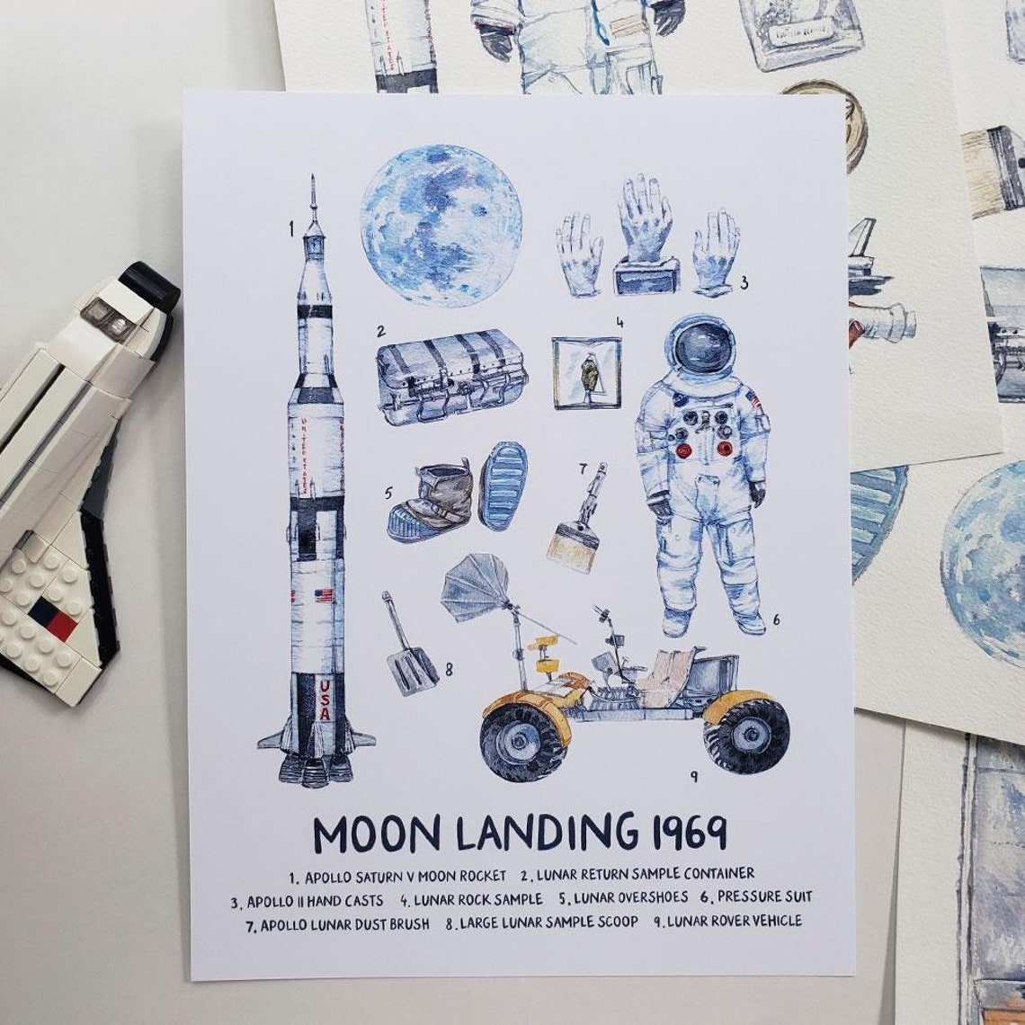 Moon Landing 1969 & Space Exploration Poster, Watercolor Art Prints ...