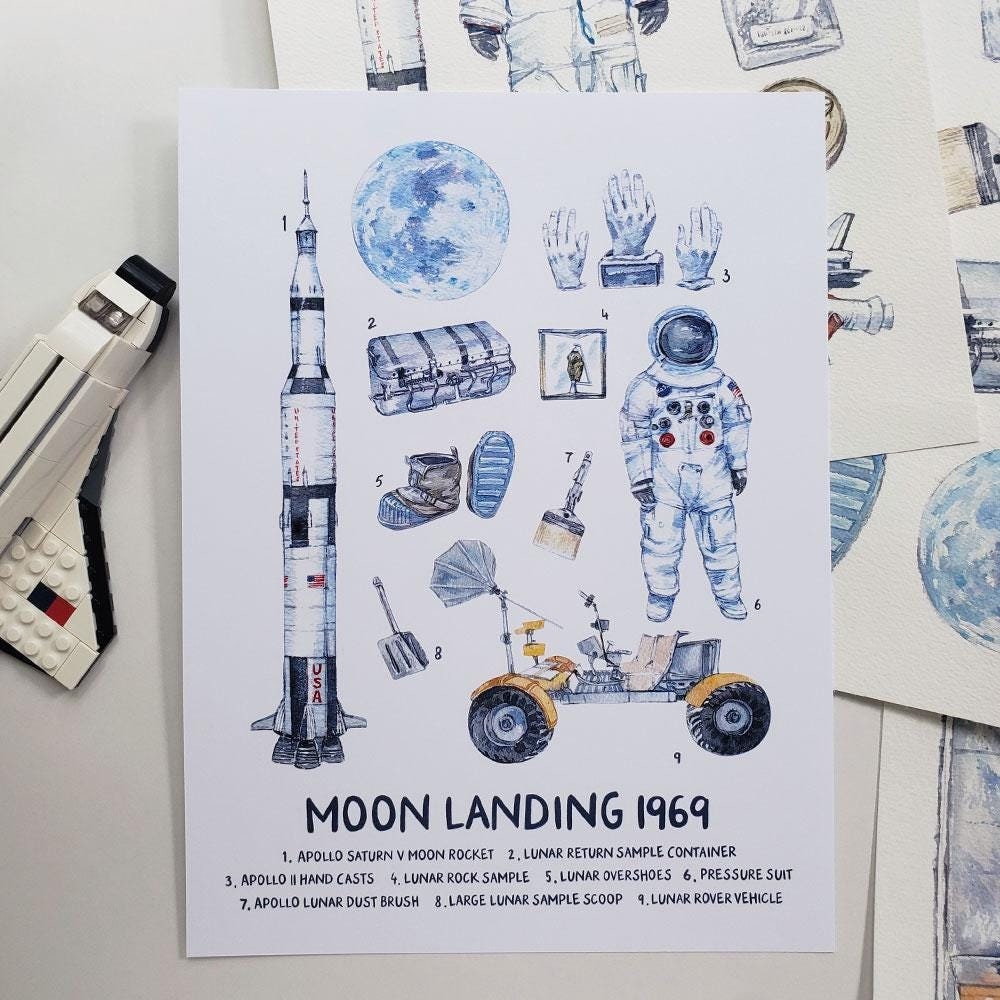 Moon Landing 1969 Poster, Apollo 11 Space Exploration Art, NASA History ...