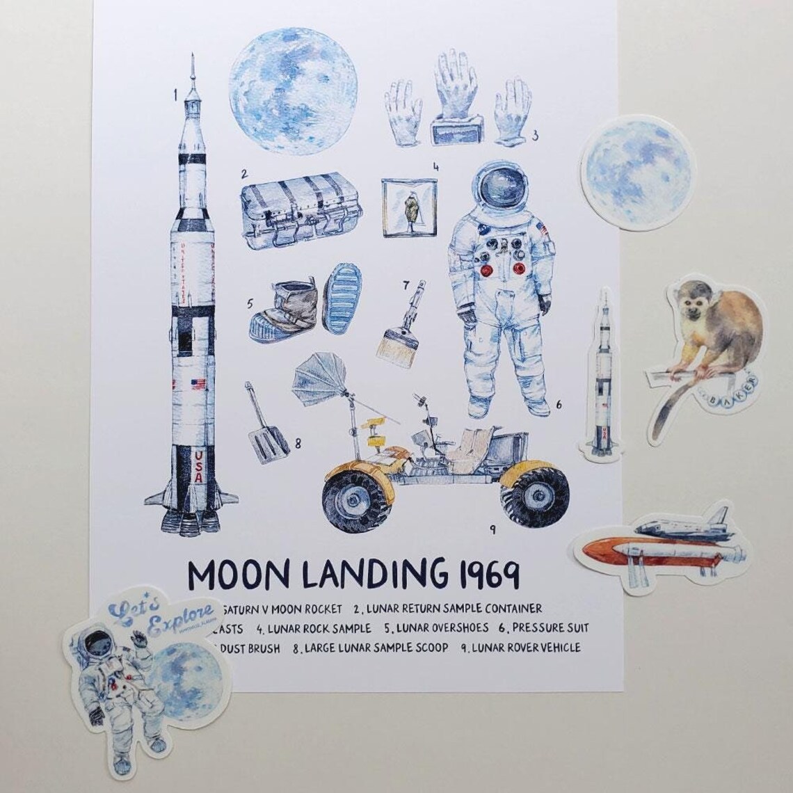 Moon Landing 1969 & Space Exploration Poster, Watercolor Art Prints ...
