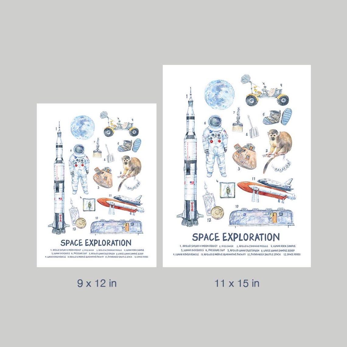 Moon Landing 1969 & Space Exploration Poster, Watercolor Art Prints ...