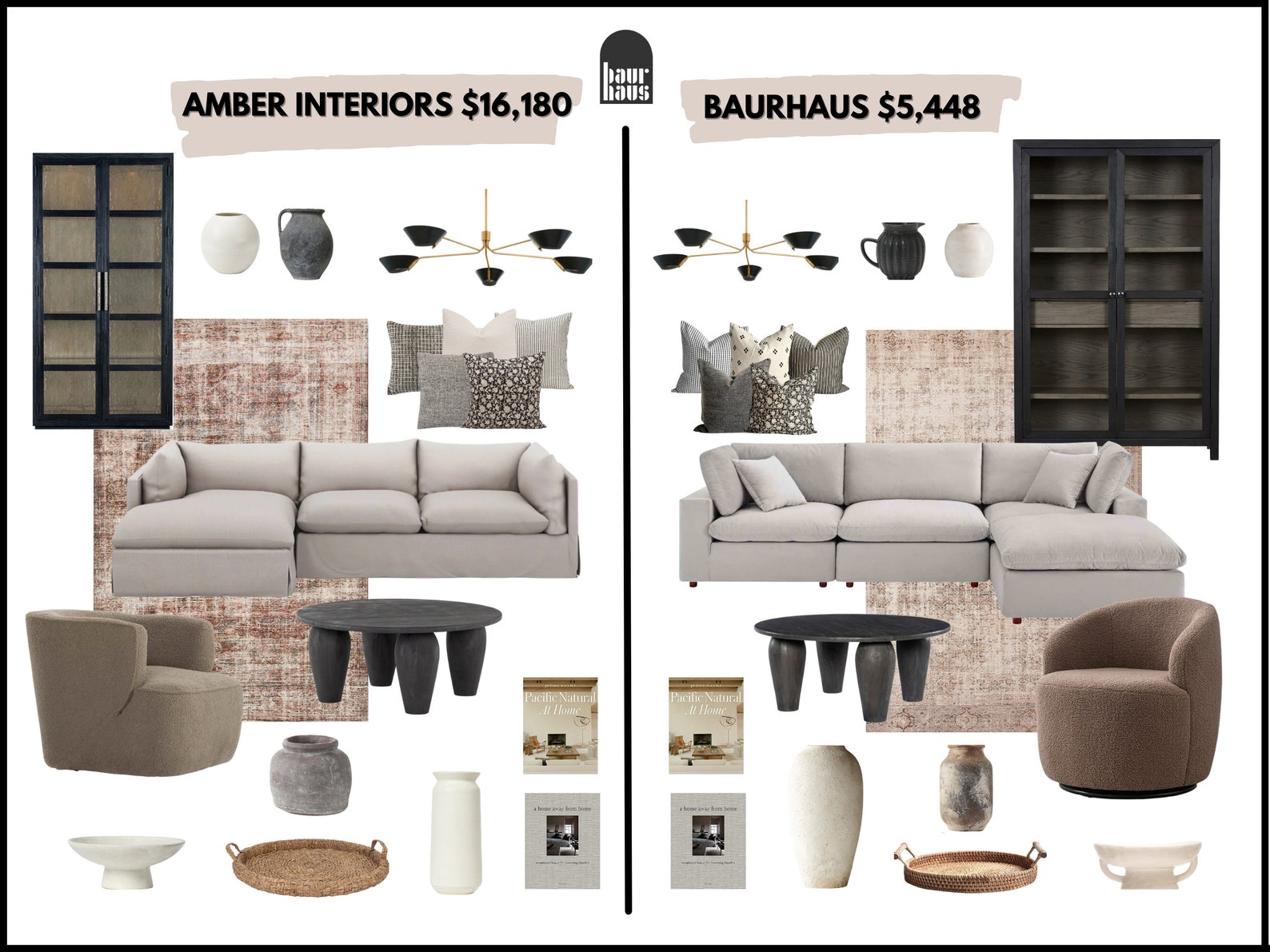 Amber Interiors Dupe Living Room Package|living Room Package|pre ...