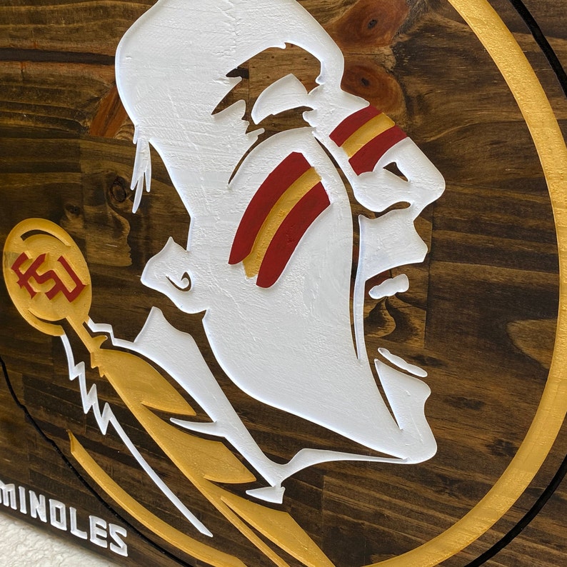 Svg And Carbide Create Fsu Sign C2d File Etsy