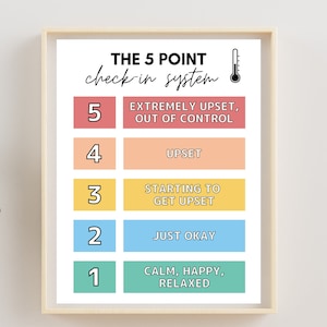 5 Point Check in System, Mood Meter| Visual Print | School Psychology ...