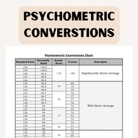 GFTA 3 Report Template Speech Language Special Education Assessment ...