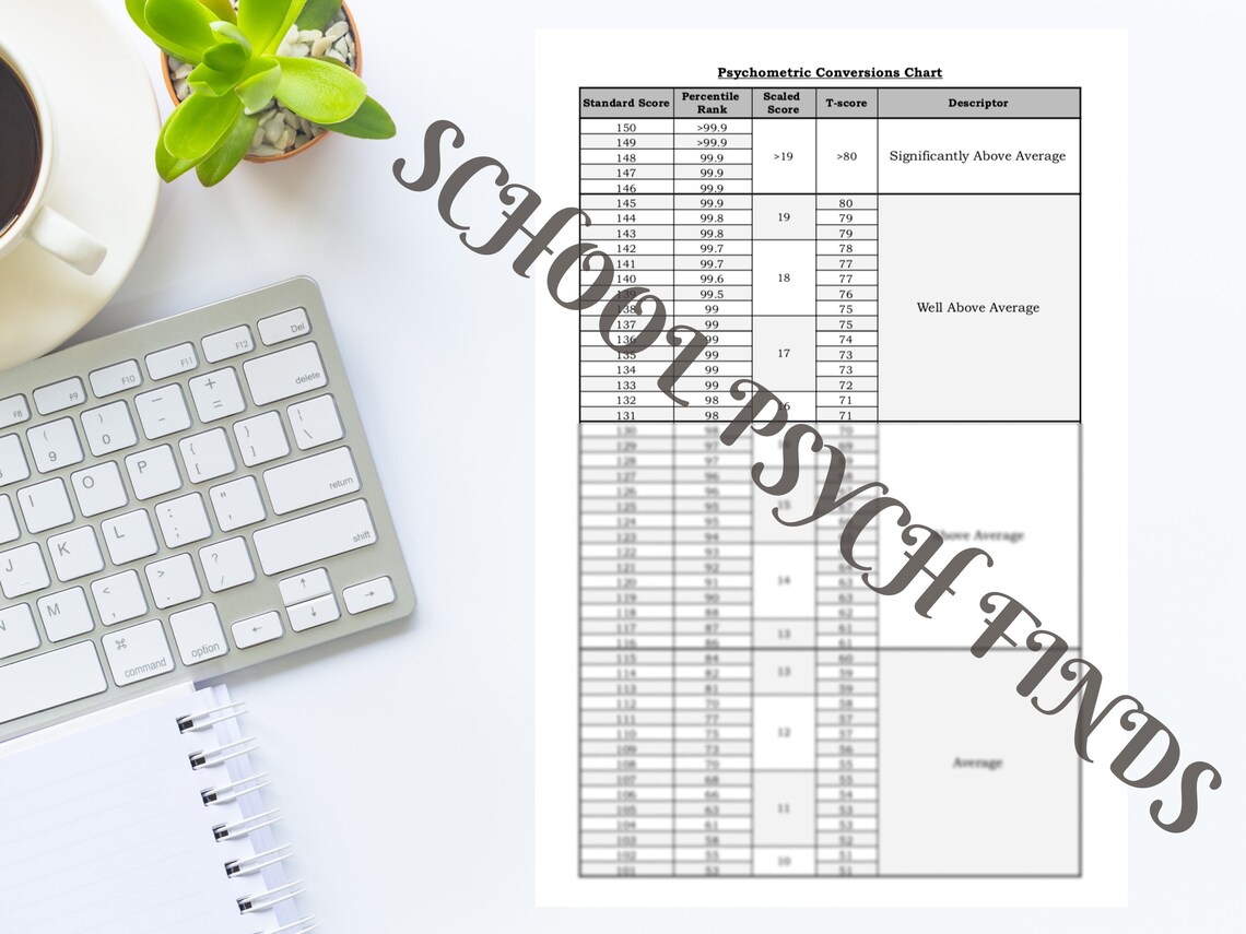 Psychometric Conversion Chart School Psychologist Forms - Etsy Psychometric Conversion Chart School Psychologist Forms - Etsy