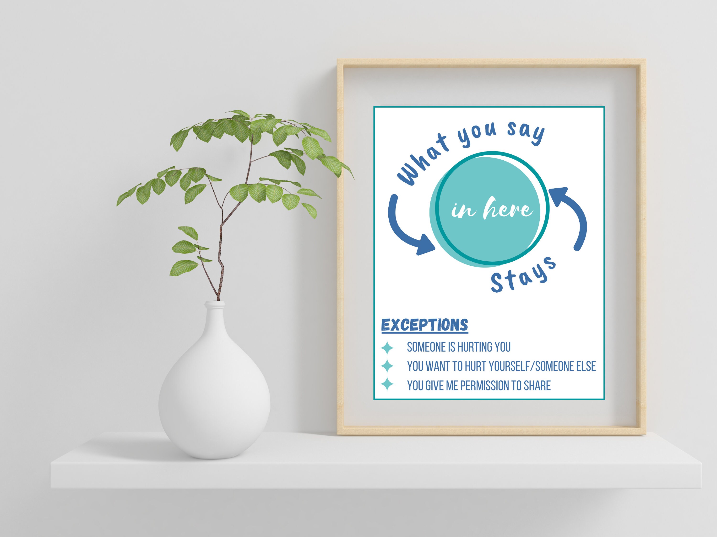 Confidentiality Sign Counseling/therapy: What You Say in Here - Etsy UK