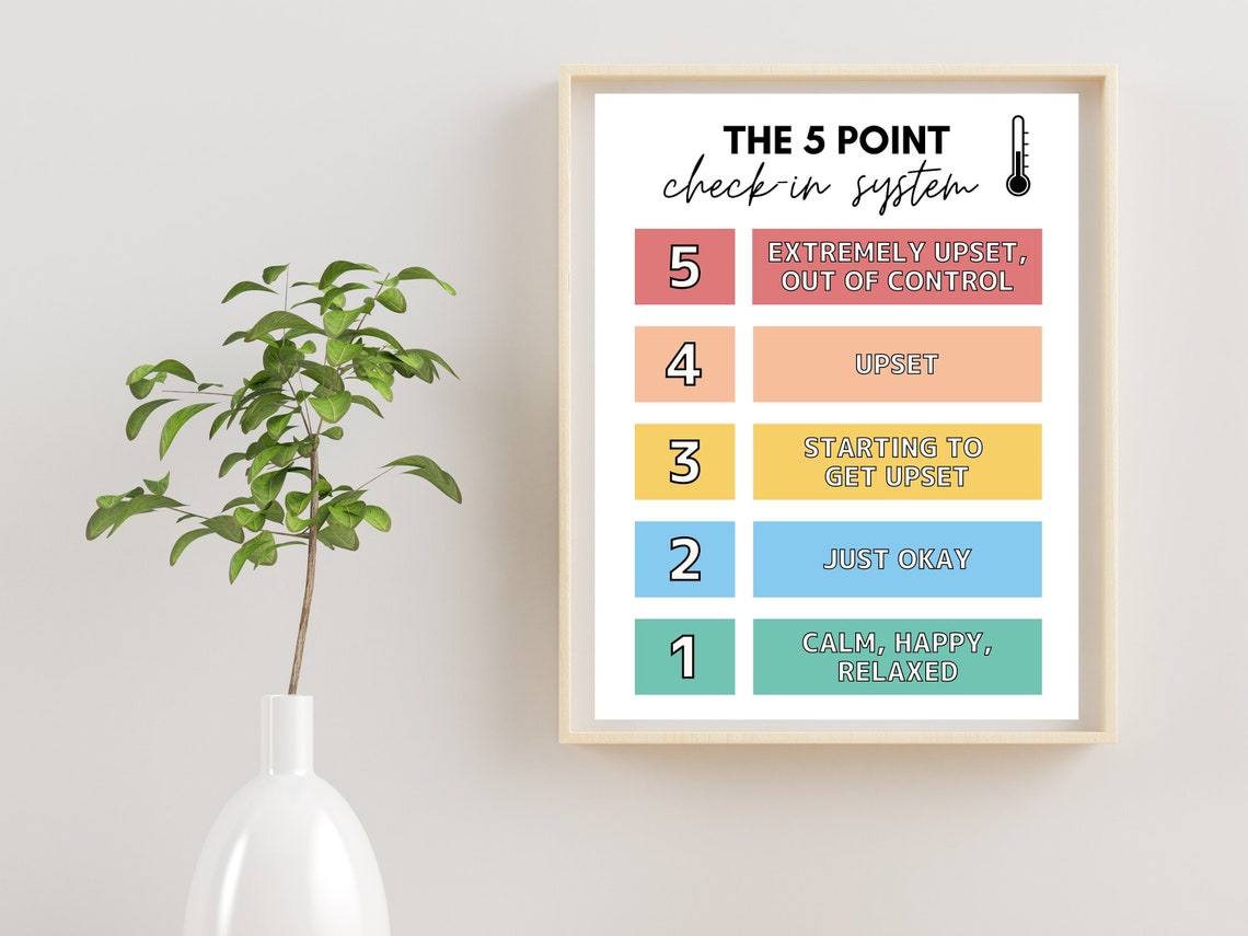 5 Point Check in System Mood Meter Visual Print School - Etsy