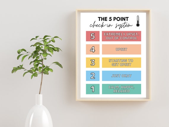 5 Point Check in System Mood Meter Visual Print School | Etsy UK