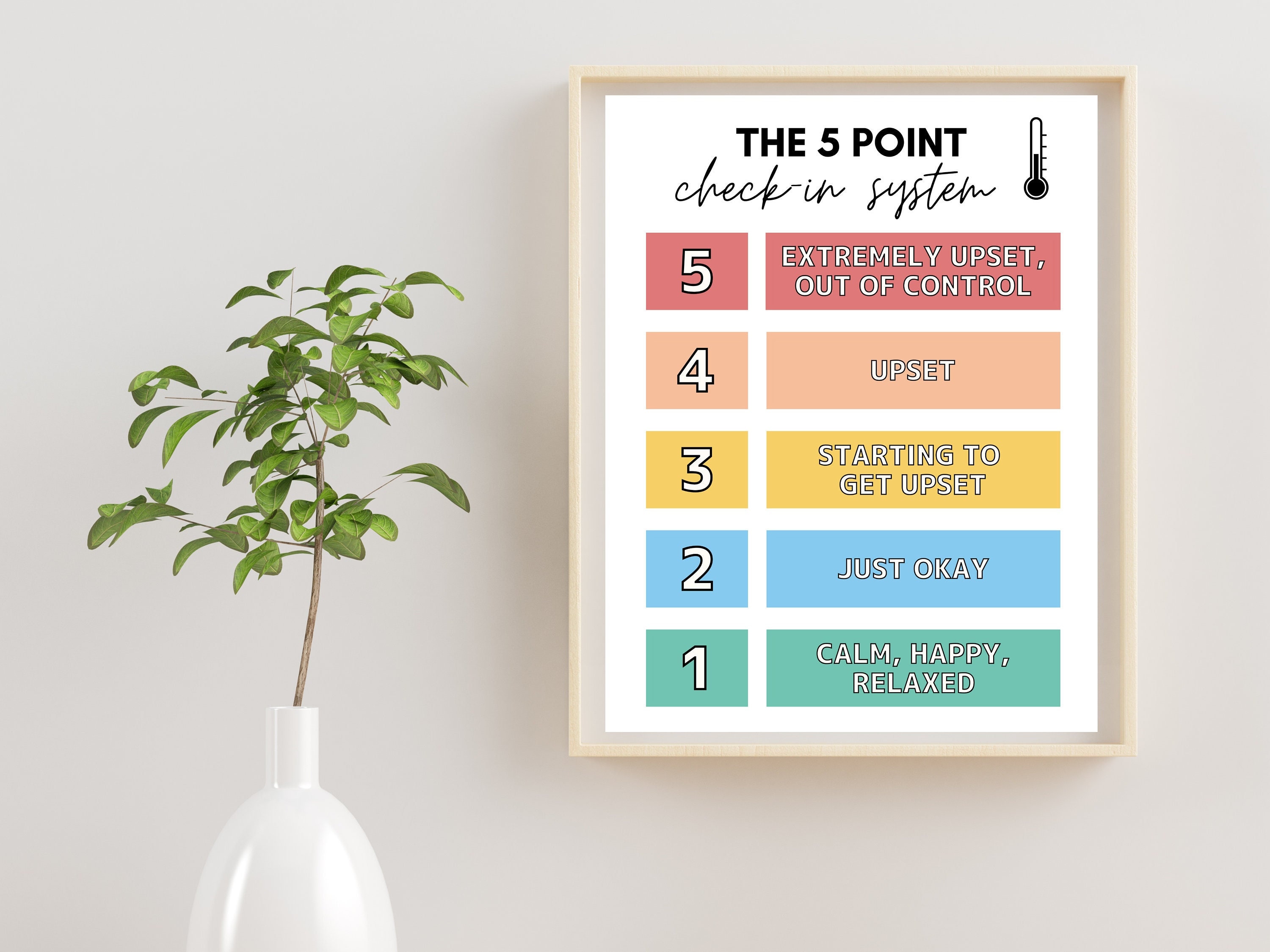 5 Point Check in System, Mood Meter Visual Print School Psychology ...
