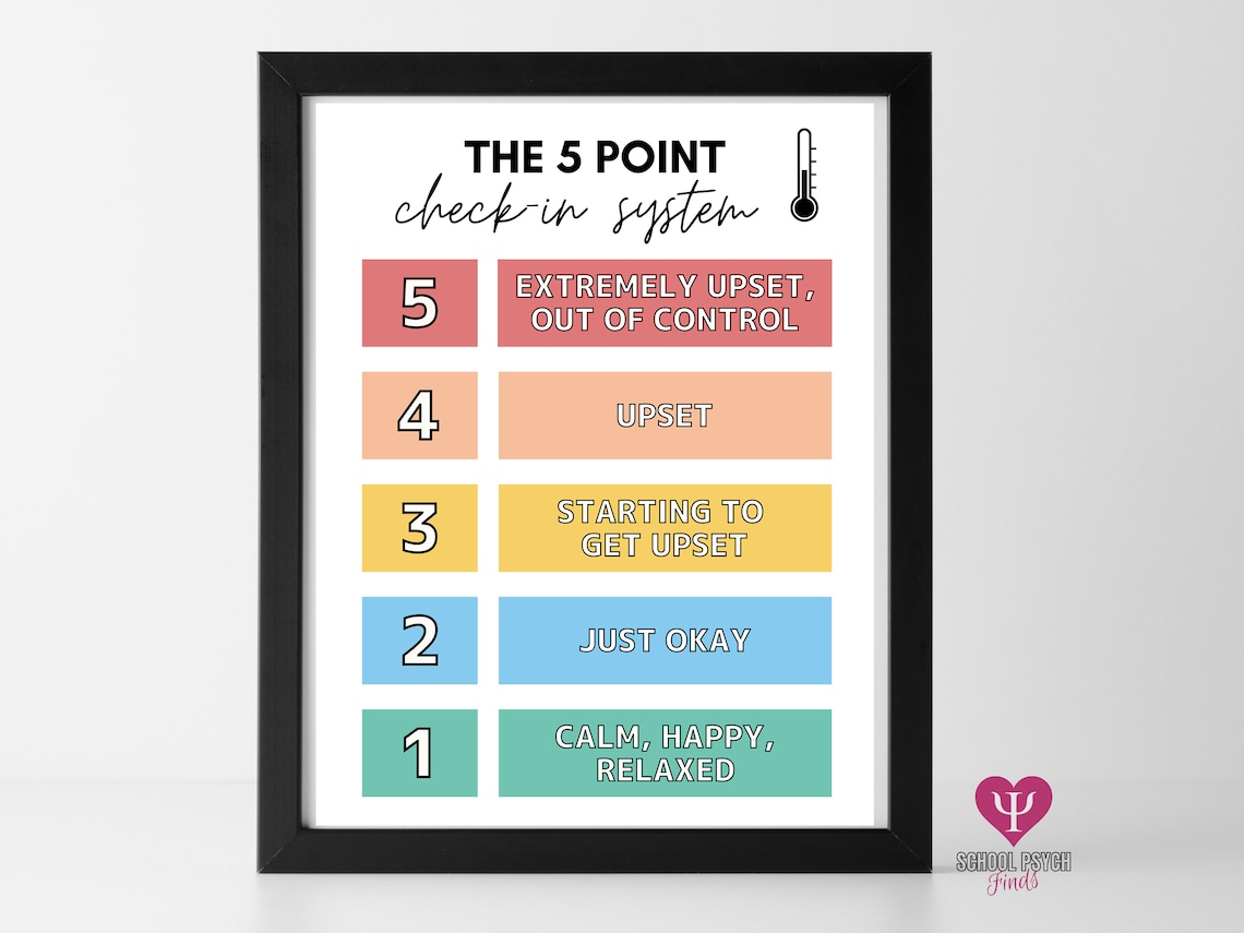 5 Point Check in System Mood Meter Visual Print School - Etsy