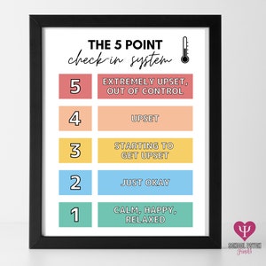 5 Point Check in System, Mood Meter| Visual Print | School Psychology ...