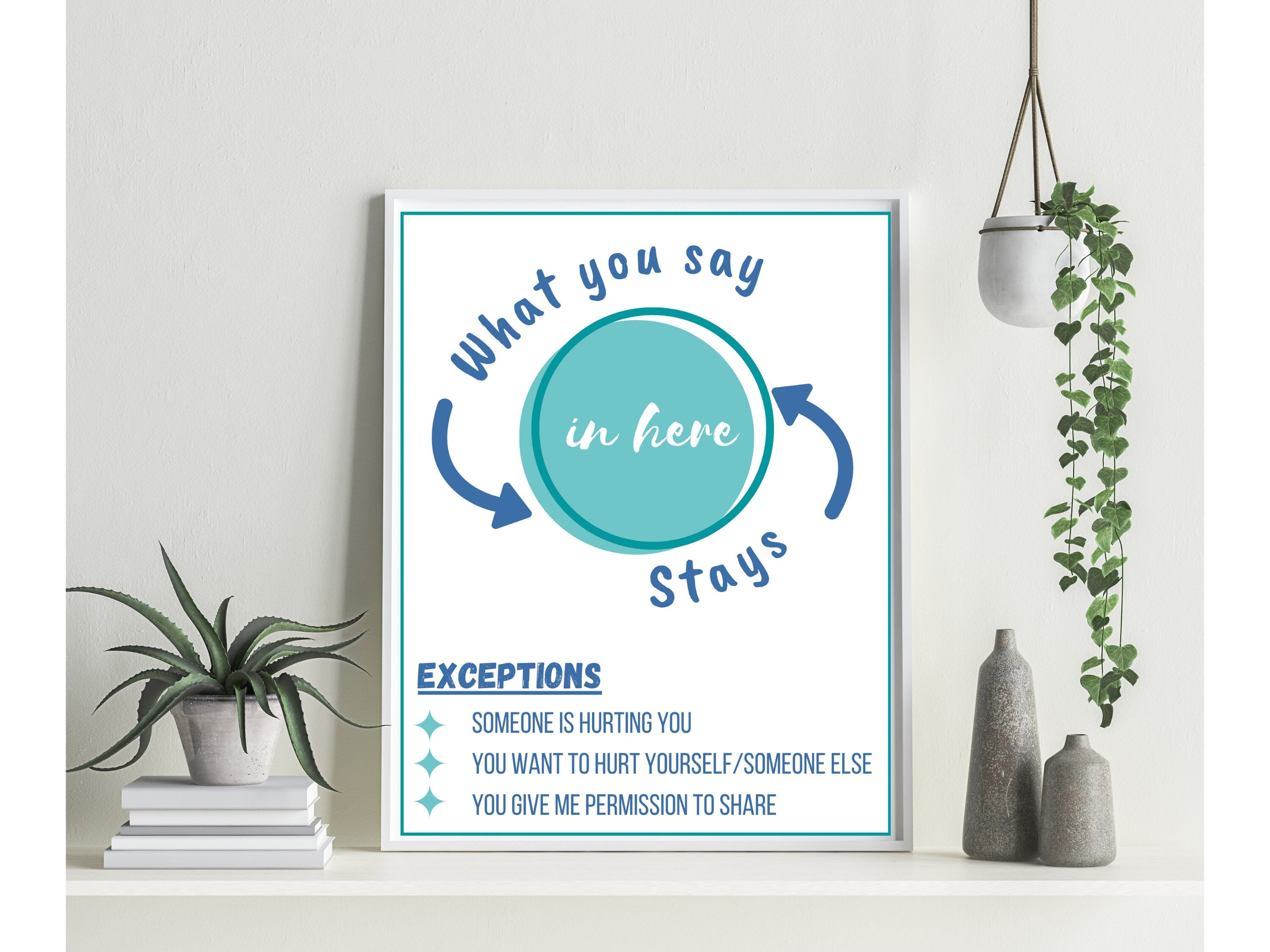 Confidentiality Sign Counseling/therapy: What You Say in Here - Etsy UK