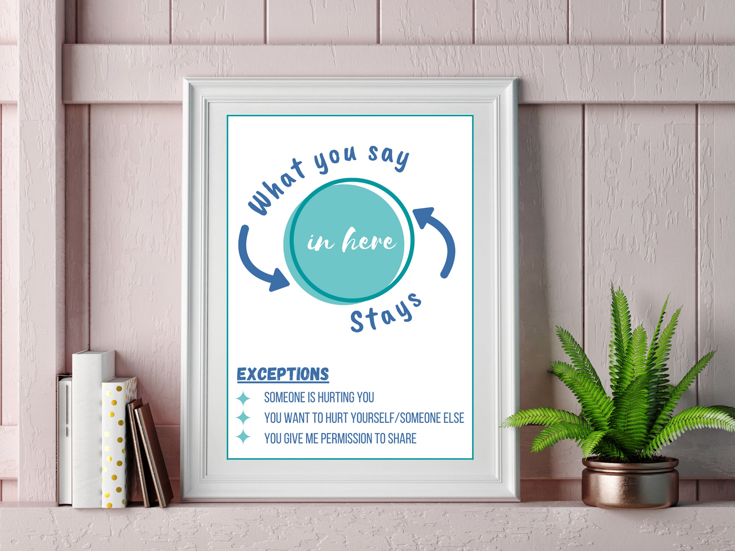Confidentiality Sign Counseling/therapy: What You Say in Here - Etsy UK