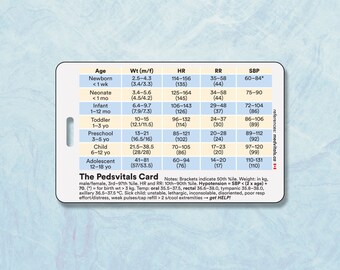 General Medical Conversion Badge Card Horizontal for Nurse - Etsy