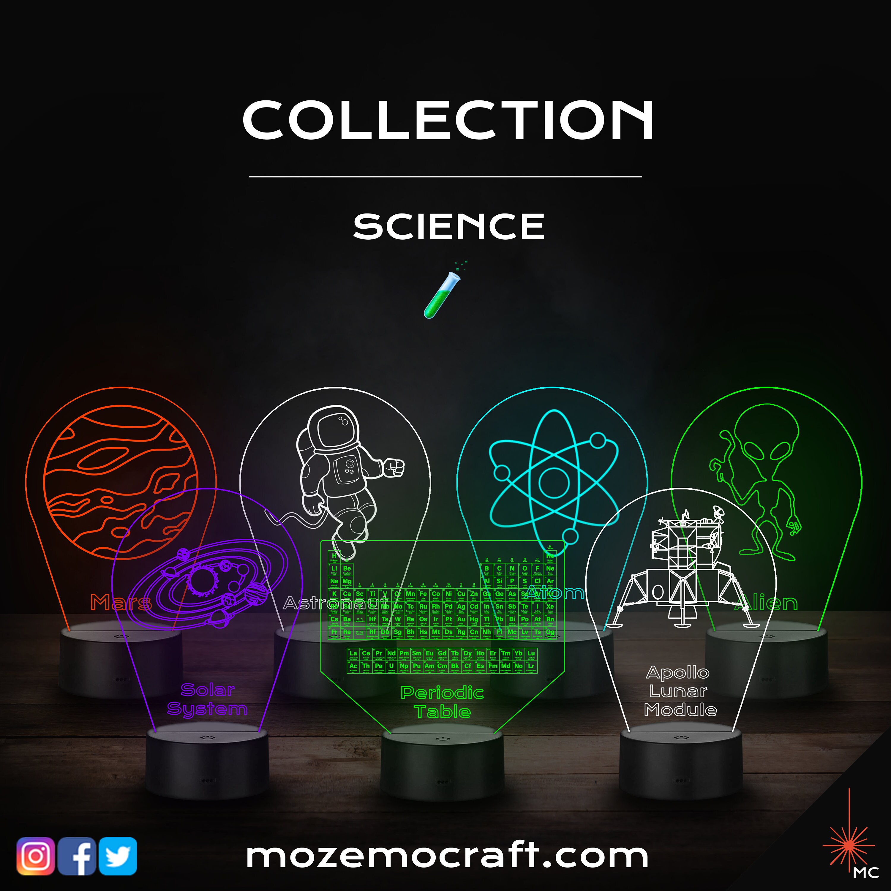 LED Lamp - Periodic Table (science) - Etsy