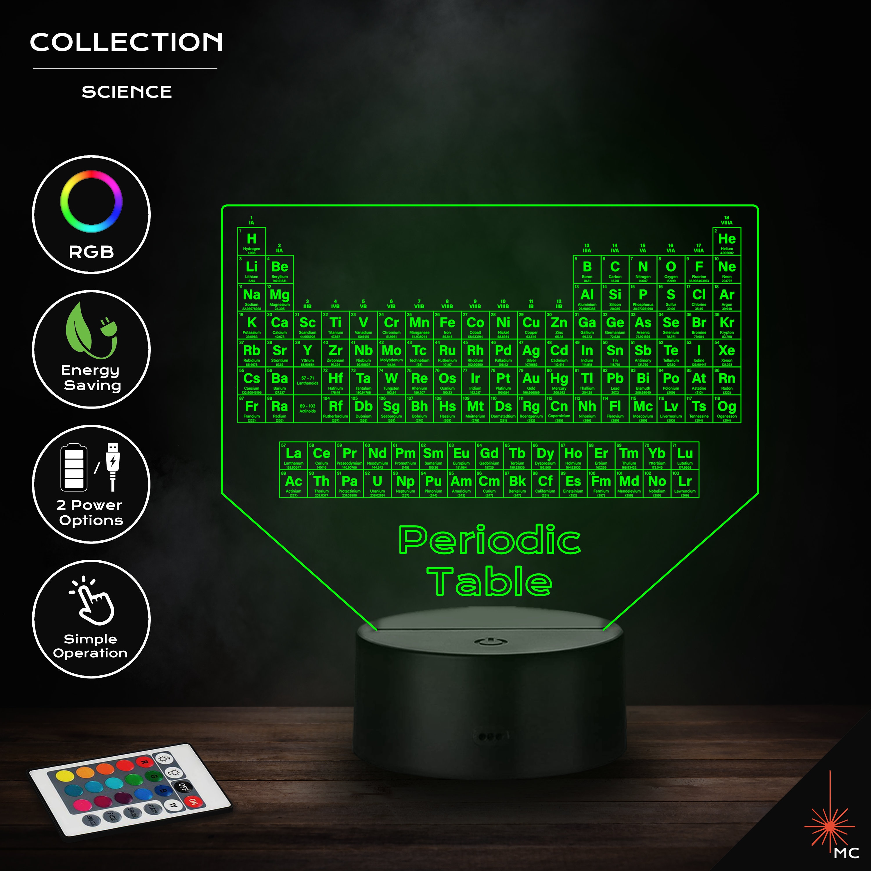 LED Lamp - Periodic Table (science) - Etsy