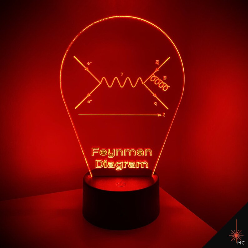 LED Lamp - Feynman Diagram (science) - Etsy